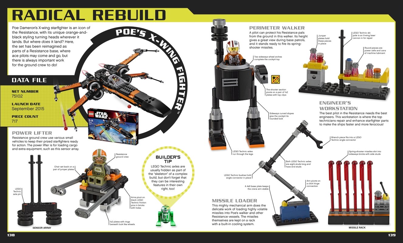 Rebelscum DK LEGO Star Wars Ideas Book Review Rebelscum DK LEGO Star Wars Ideas Book Review