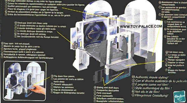 Rebelscum.com: R2 Carrying Case Content